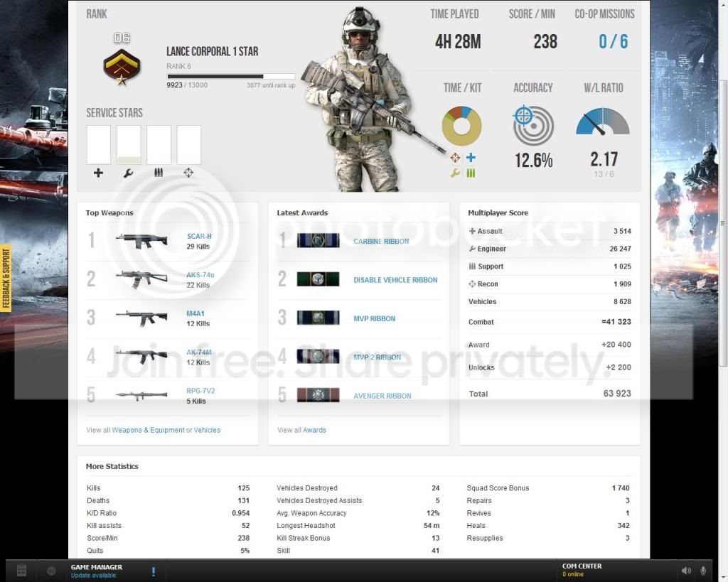 Let's see some BF3 stats. > Gaming > AR15.COM