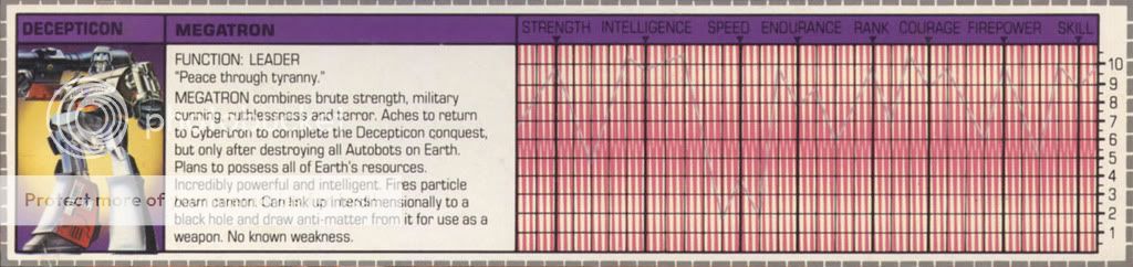 [Final Four] Contest #1: #1 Metroplex vs #3 Megatron | TFW2005 - The ...